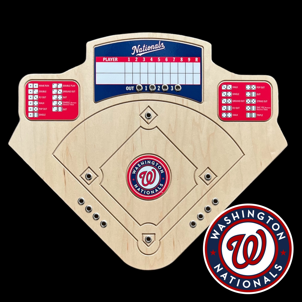 MLB Washington Nationals Baseball Game – Across The Board Game
