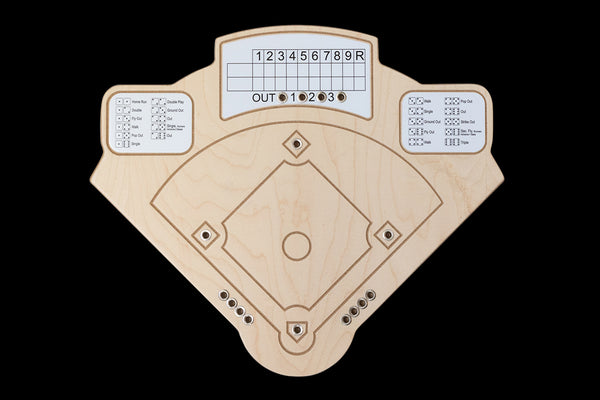 Baseball Game – Across The Board Game